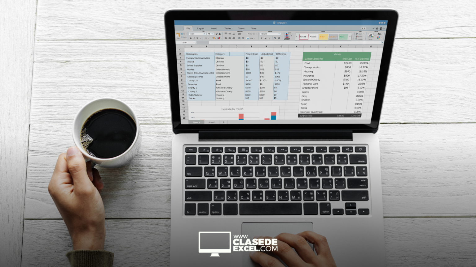 Aprender Excel en grupos pequeños es mejor para ti